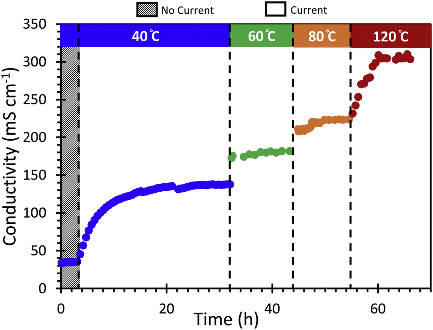 Measuring-1-s2.0-S0376738820310383-gr1_lrg | Teem Lab